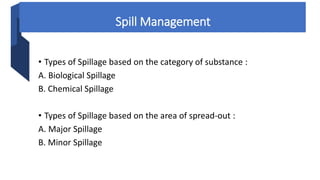 Spill Management Chemical Hygiene-FINAL PPT SAYAN2.pptx