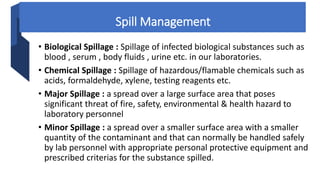 Spill Management Chemical Hygiene-FINAL PPT SAYAN2.pptx