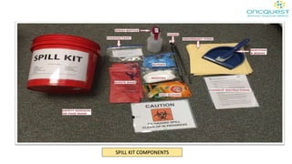 Spill Management Chemical Hygiene-FINAL PPT SAYAN2.pptx