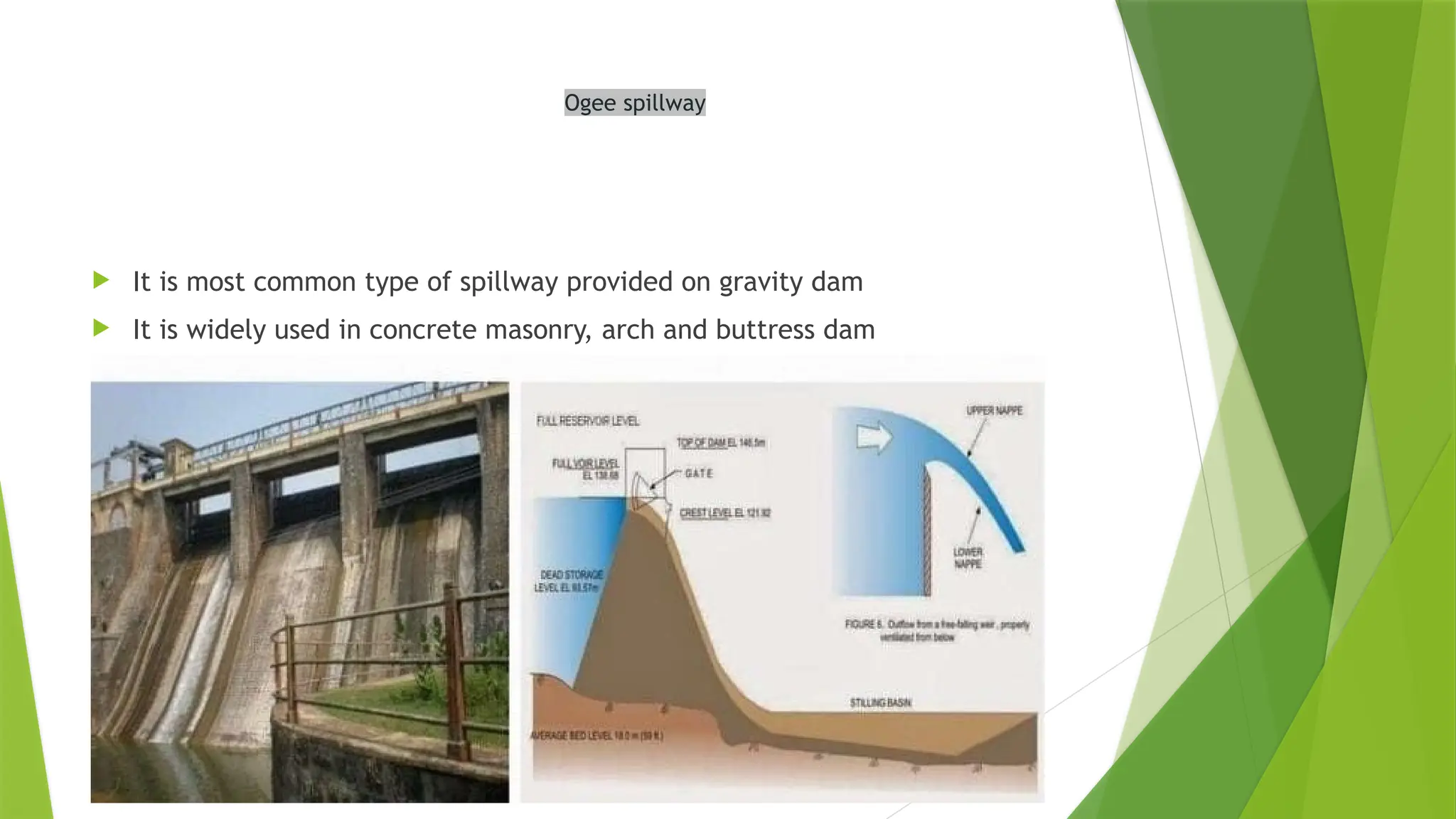 Spillway meaning of spillway and their types | PPTX