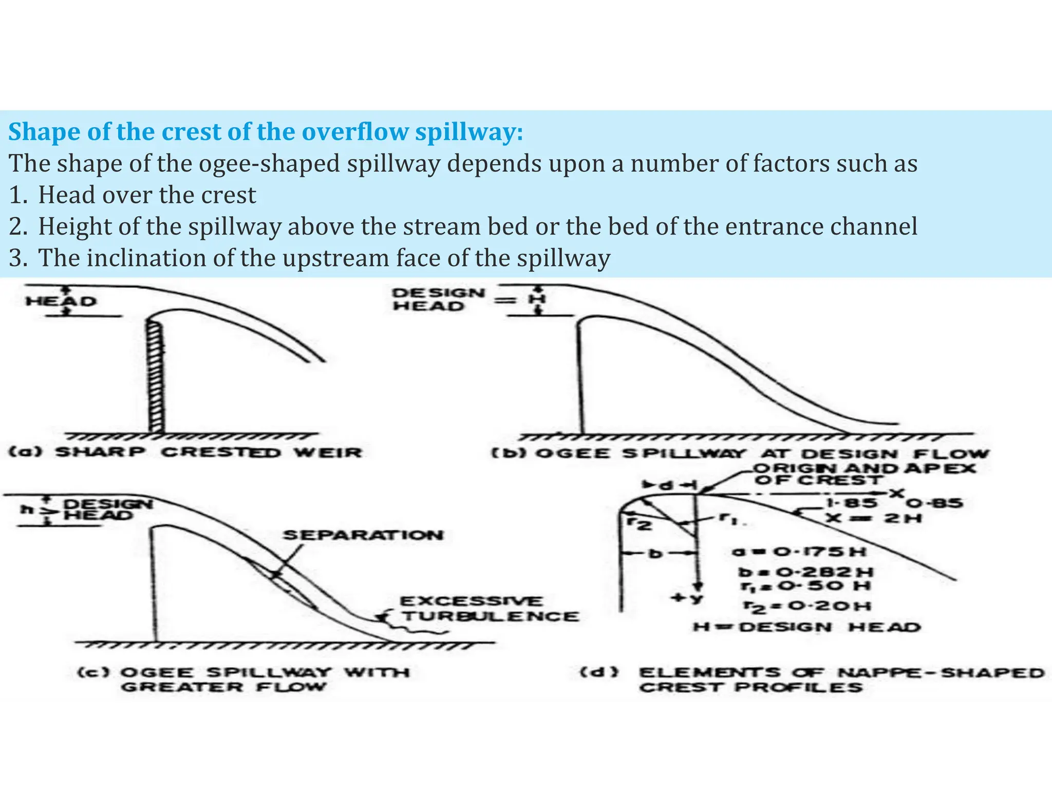 spillway designs calculations and examples illustrating the working principle of an ogee ...