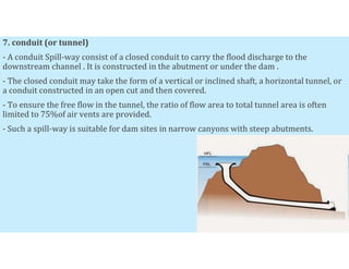 spillway designs calculations and examples illustrating the working principle of an ogee ...