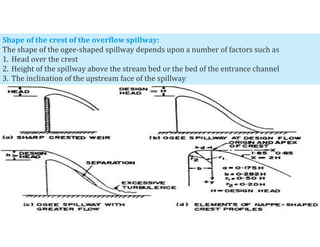 spillway designs calculations and examples illustrating the working ...