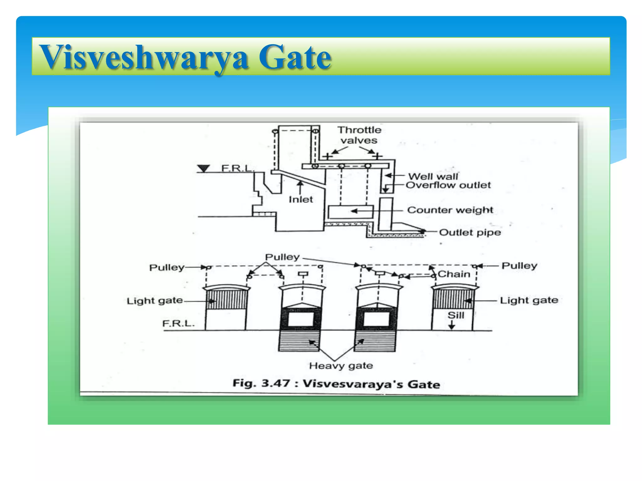 Spillway and gates | PPTX