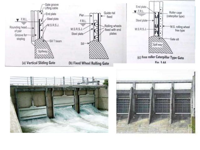 Spillway and gates | PPTX