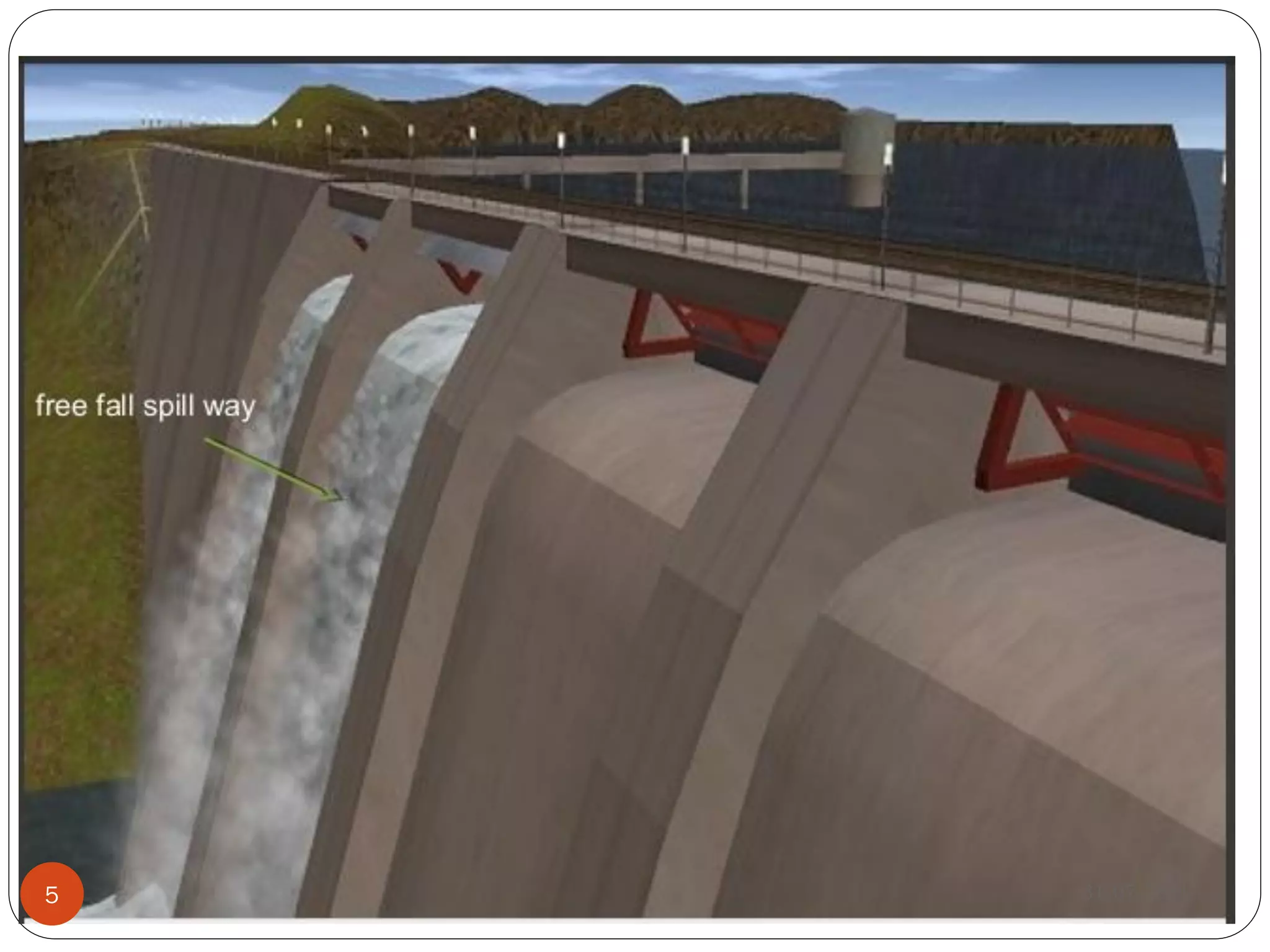 Spillways | PDF