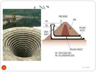 Spillways | PPT