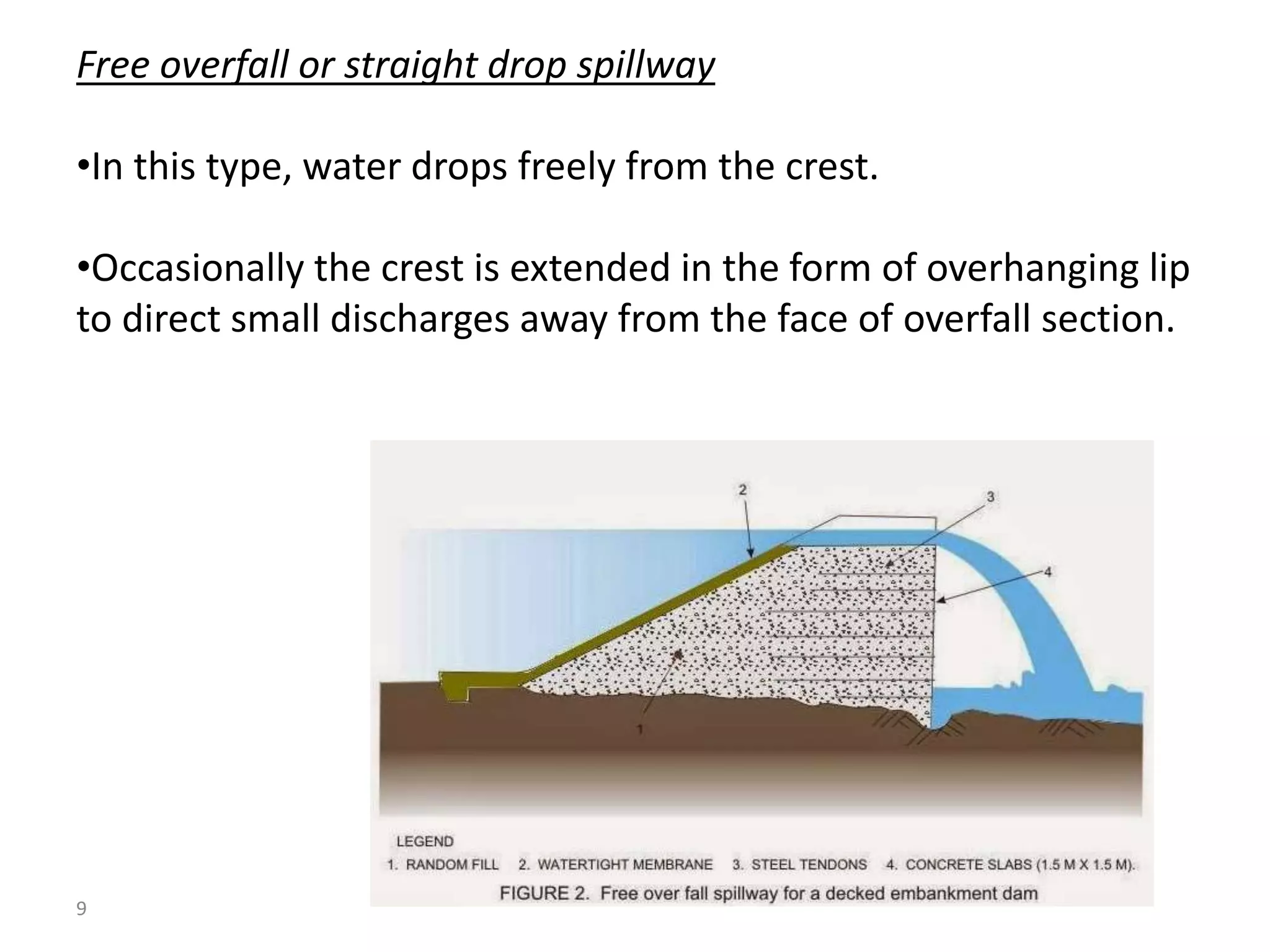 Spillways | PPT | Free Download