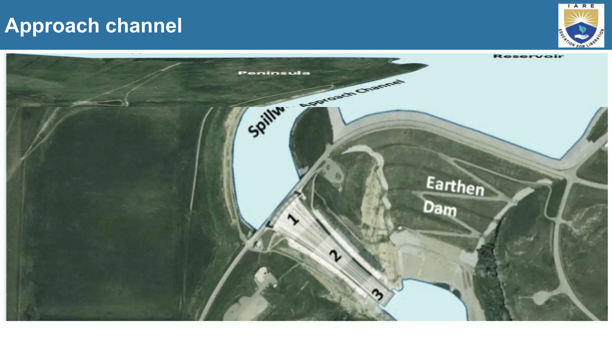 Spillways description and design procedure | PPTX