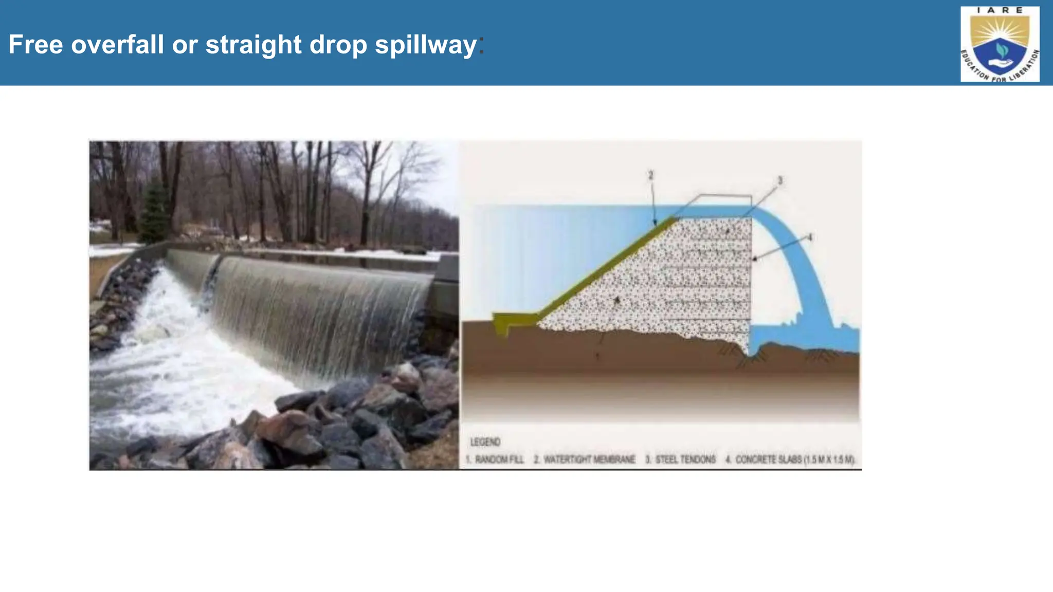 Spillways description and design procedure | PPTX