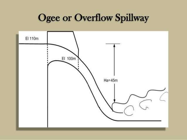 Spillways and Flood Control Works