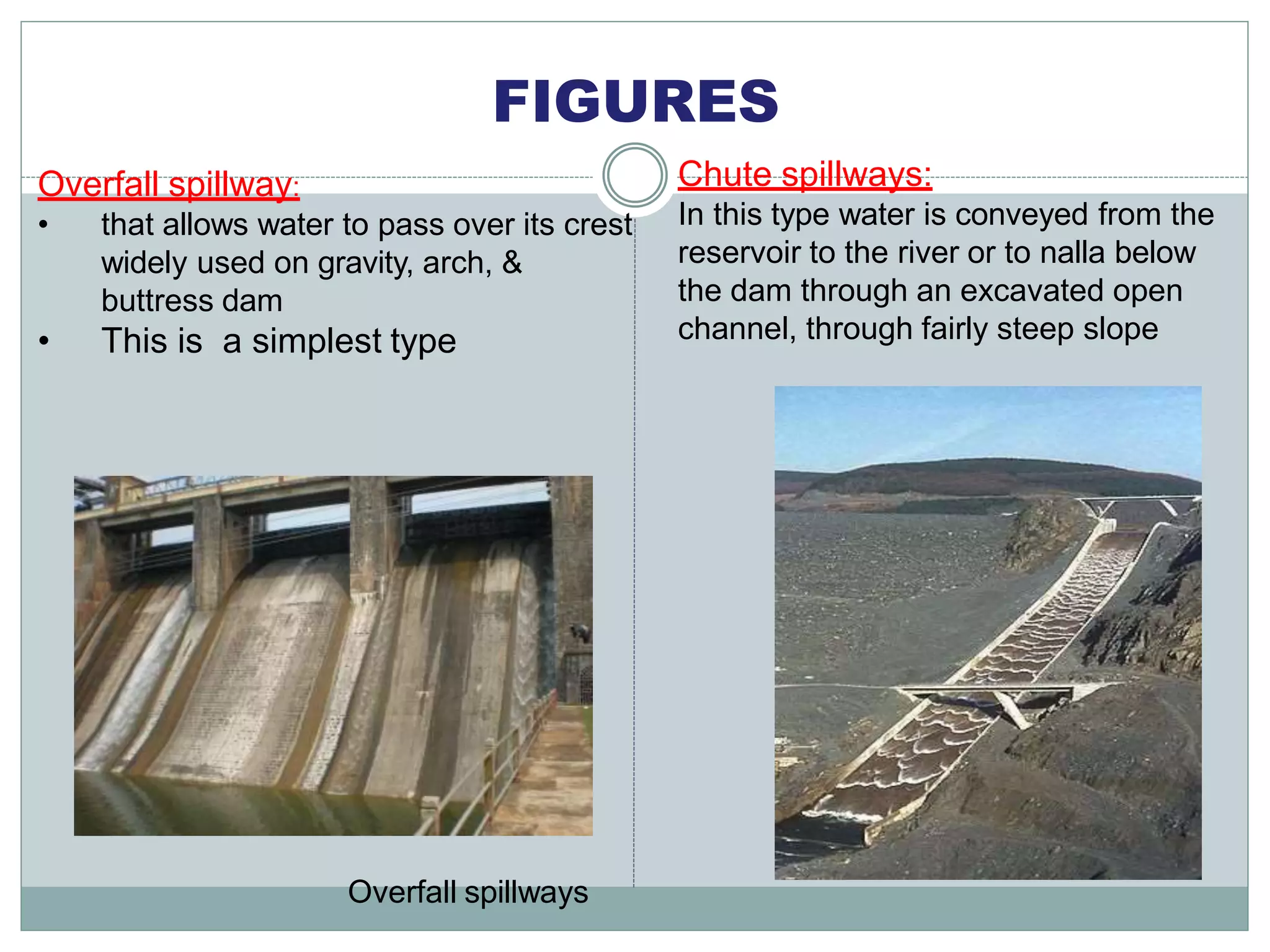 Spillways, Spillway capacity, flood routing through spillways ...