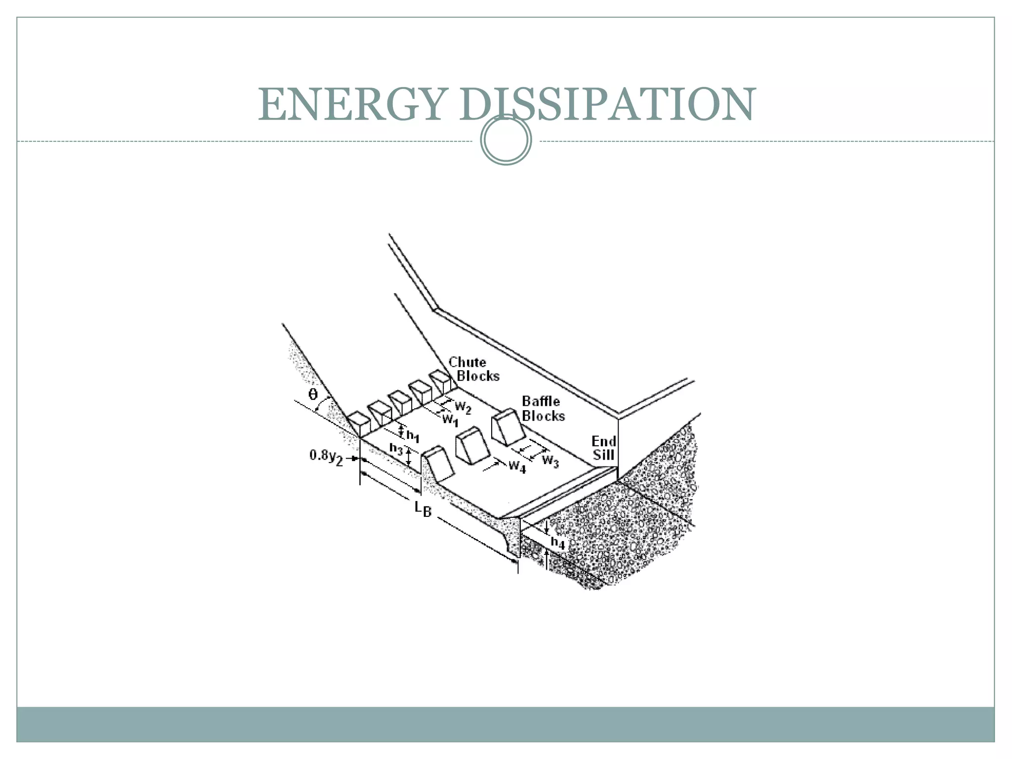 Spillways, Spillway capacity, flood routing through spillways ...