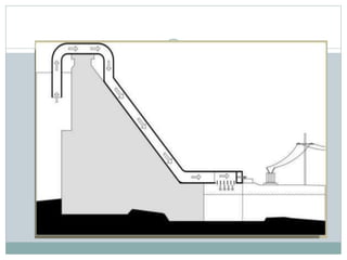 Spillways, Spillway capacity, flood routing through spillways ...