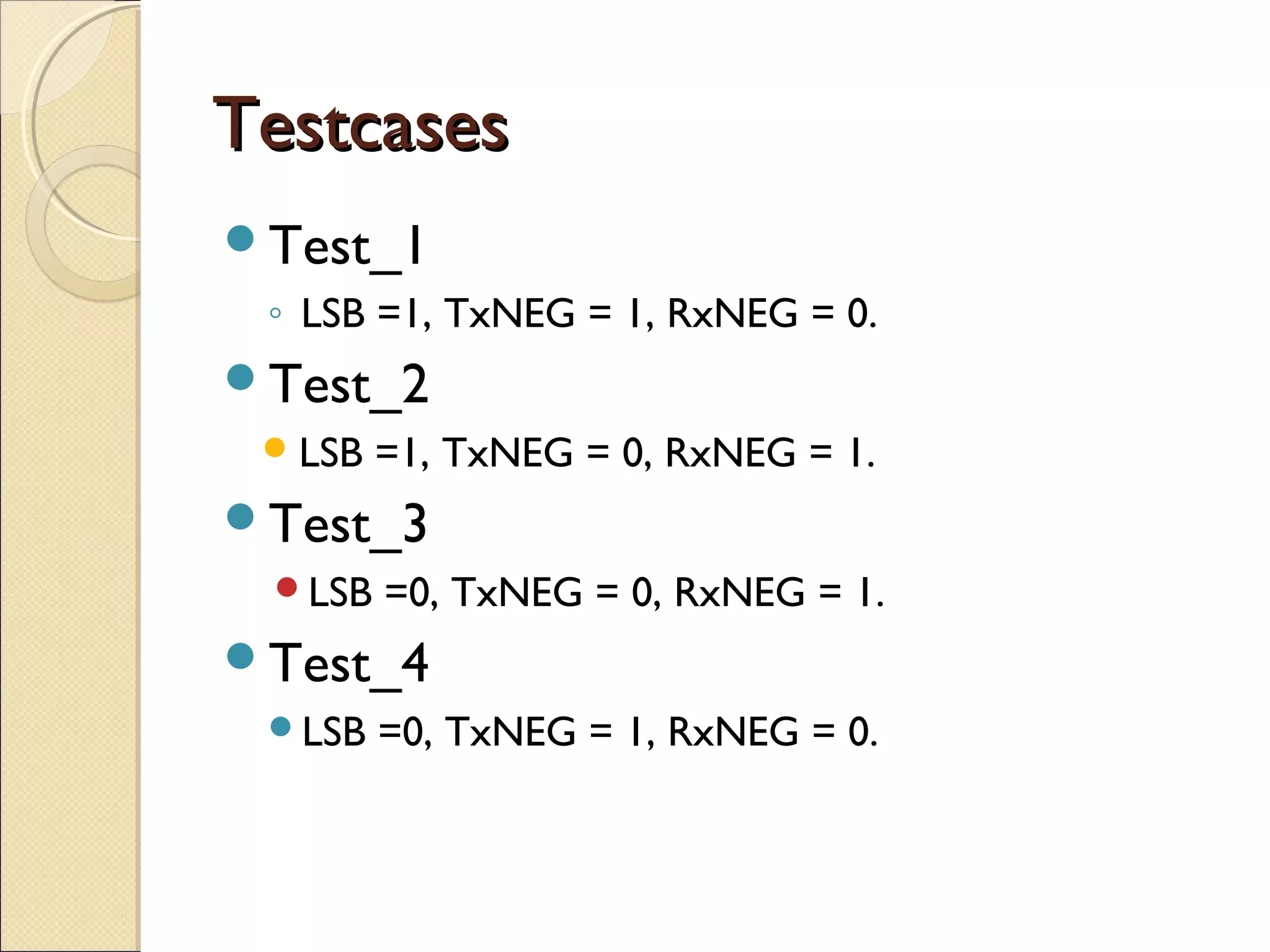 Spi Master Core Verification Ppt