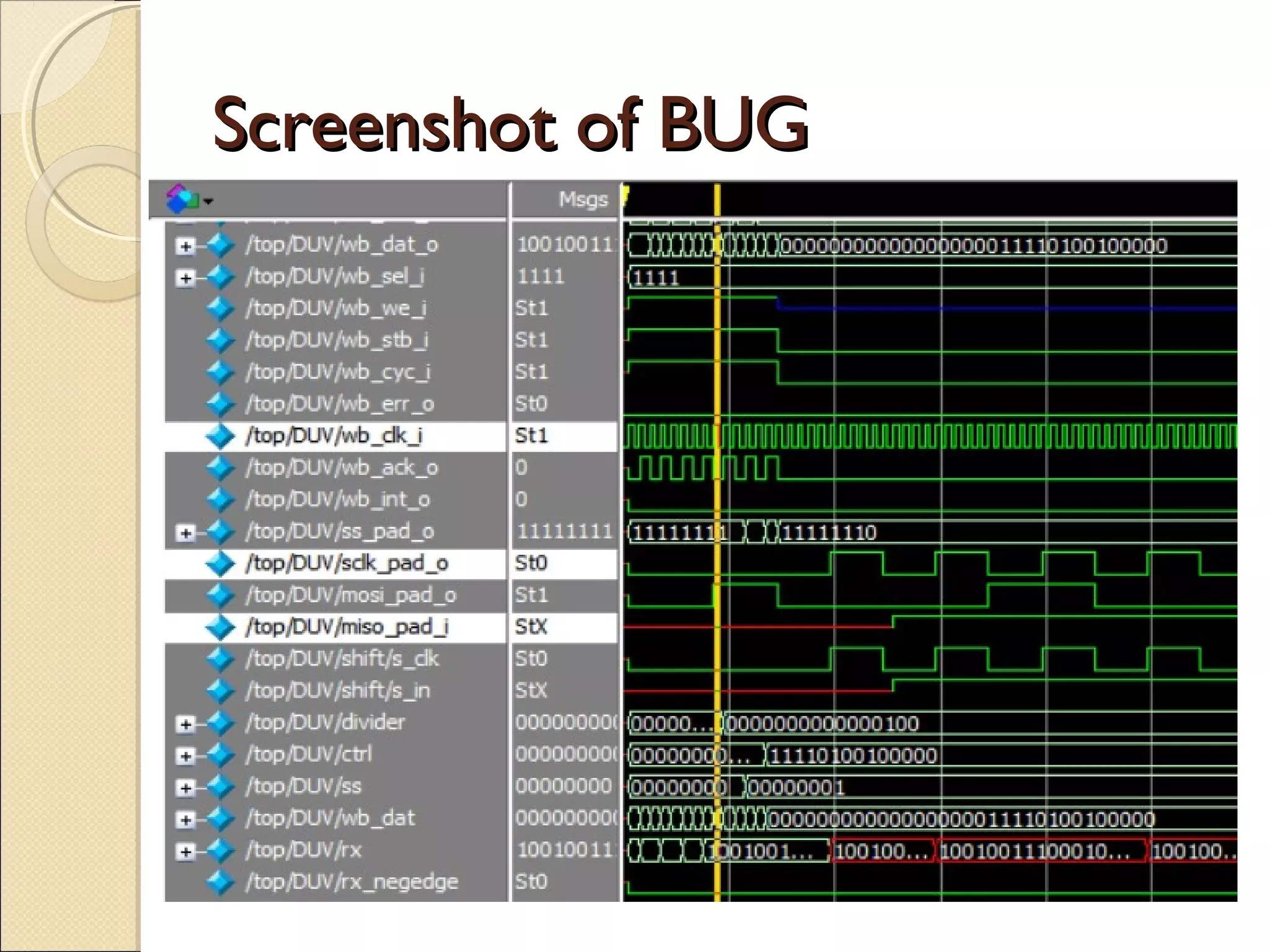 Spi Master Core Verification Ppt