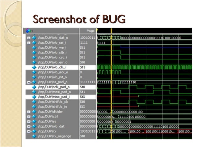 Spi master core verification | PPT
