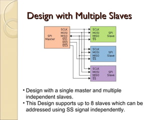 Spi master core verification | PPT