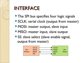 Spi master core verification | PPT
