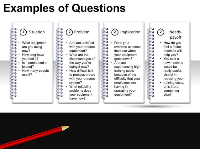 Spin Questioning - Probing for Prospect Information during a Sales Call ...