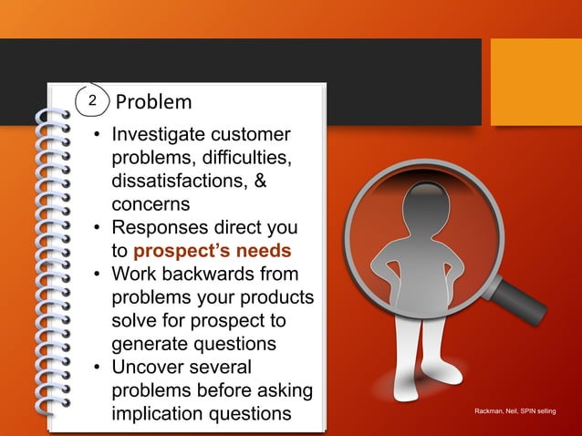 Spin Questioning Used in Sales Calls | PPT