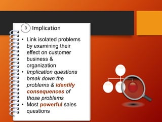Spin Questioning Used in Sales Calls | PPT