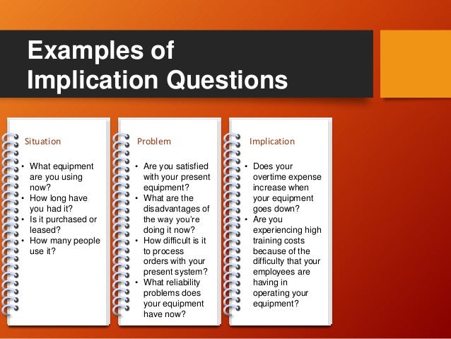 Spin Questioning Used in Sales Calls
