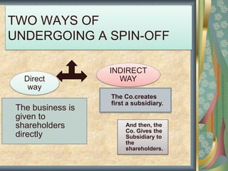 Spin off and split-off | PPTX