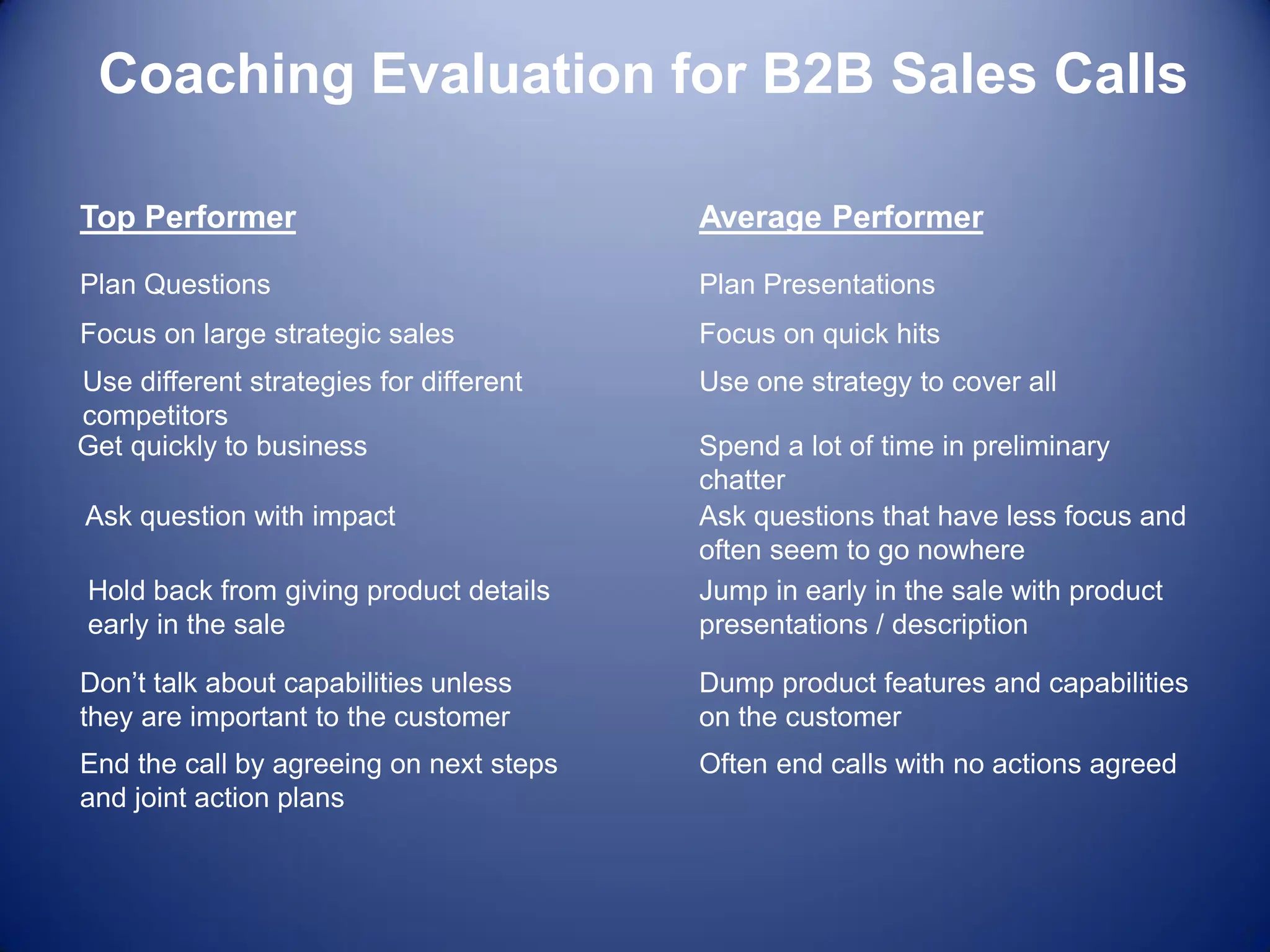 spin-selling-and-b2b-sales-training-101-revised.pdf