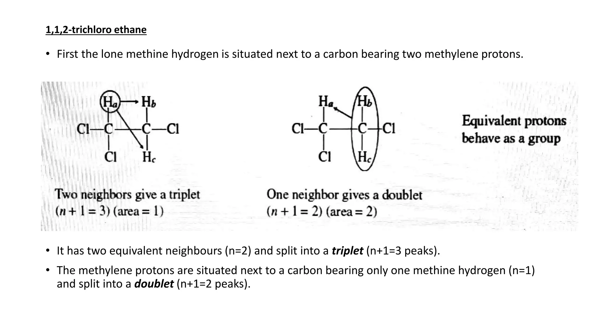 Spin spin coupling and decoupling | PPTX