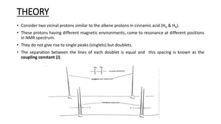 Spin spin coupling and decoupling | PPTX