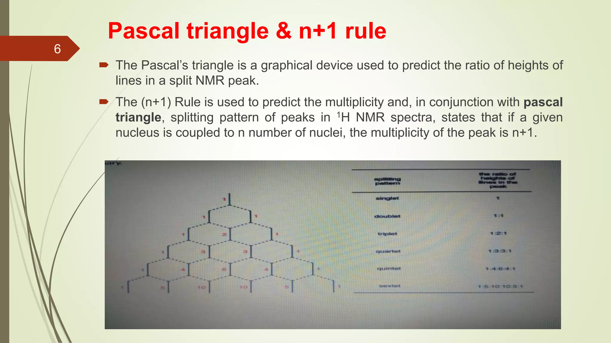 Spin spin coupling and coupling constant | PPTX