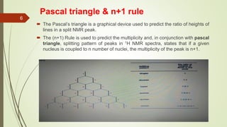 Spin spin coupling and coupling constant | PPTX