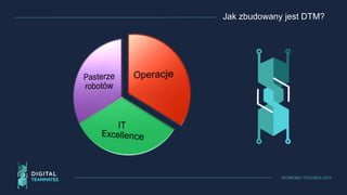 Robot jako współpracownik | PPT