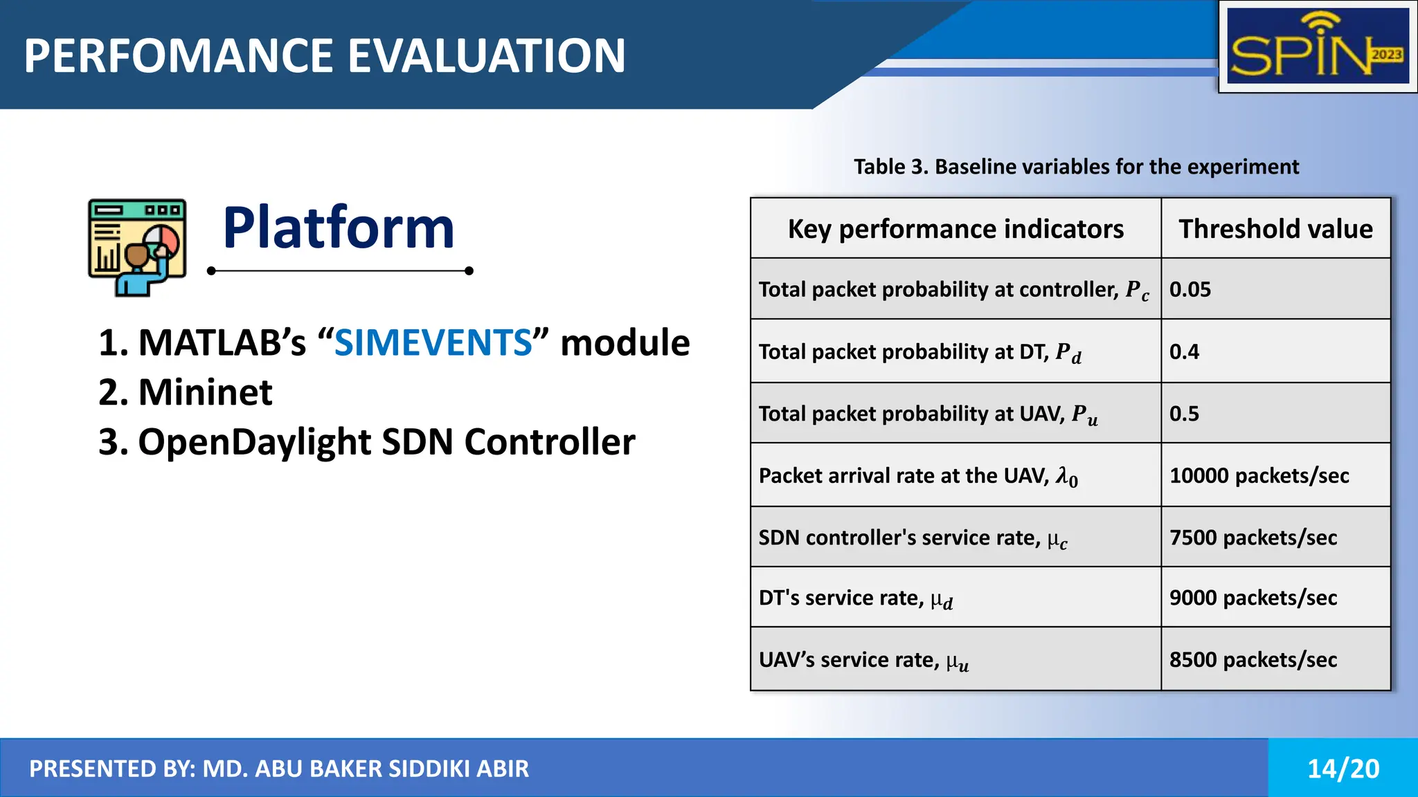 Digital Twin-based Software-defined UAV Networks Using Queuing Model | PPT