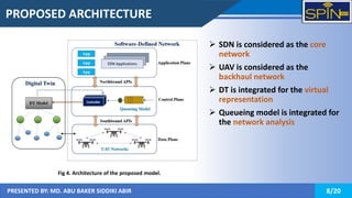 Digital Twin-based Software-defined UAV Networks Using Queuing Model | PPTX