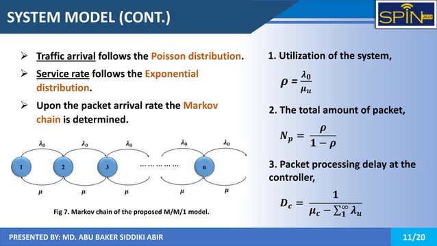 Digital Twin-based Software-defined UAV Networks Using Queuing Model | PPT