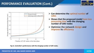 Digital Twin-based Software-defined UAV Networks Using Queuing Model | PPT