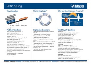 SPIN Selling Cheat Sheet | PPT