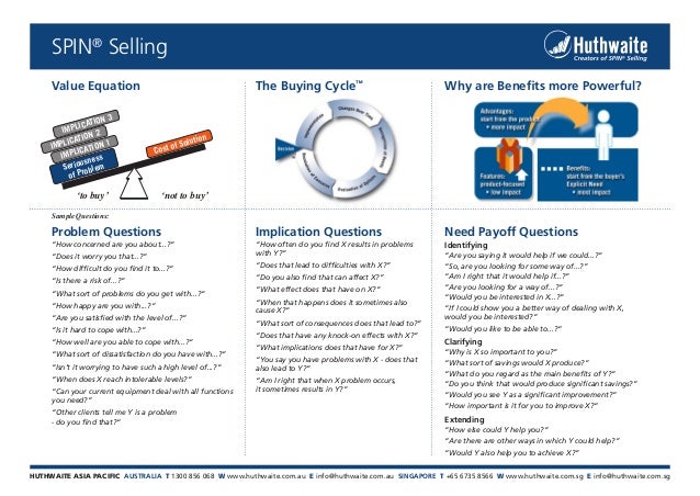 SPIN Selling Cheat Sheet