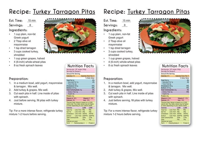 Spinach Recipe Card | PPT