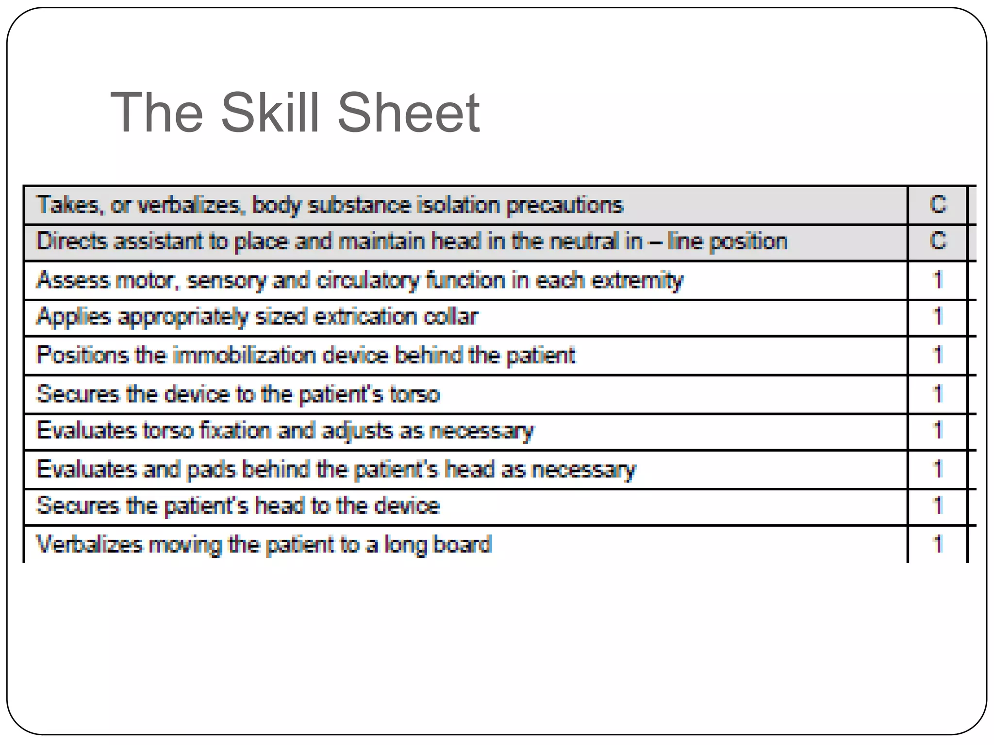 Spinal immobilization seated | PPT