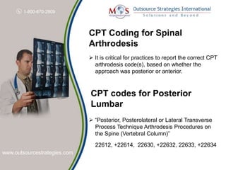 Spinal Fusion – Documentation Requirements and Coding | PPSX
