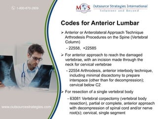 Spinal Fusion – Documentation Requirements and Coding | PPSX