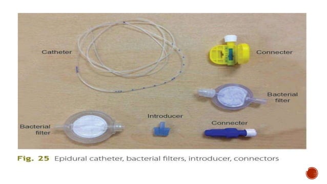 Epidural and spinal anesthesia are types of regional anesthesia that ...