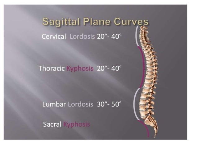spinal anaesthesia - methods,uses ,side effects | PPTX