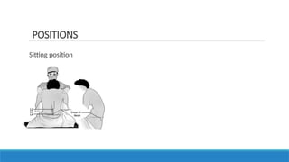 spinal anaesthesia.pptx positioning , indications , contraindications ...
