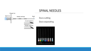 spinal anaesthesia.pptx positioning , indications , contraindications ...
