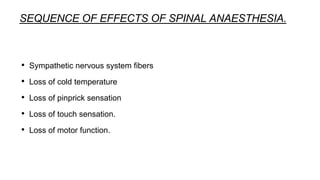 Spinal anaesthesia(1).pptx