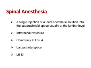 Spinal_Anaesthesia copy.pptx